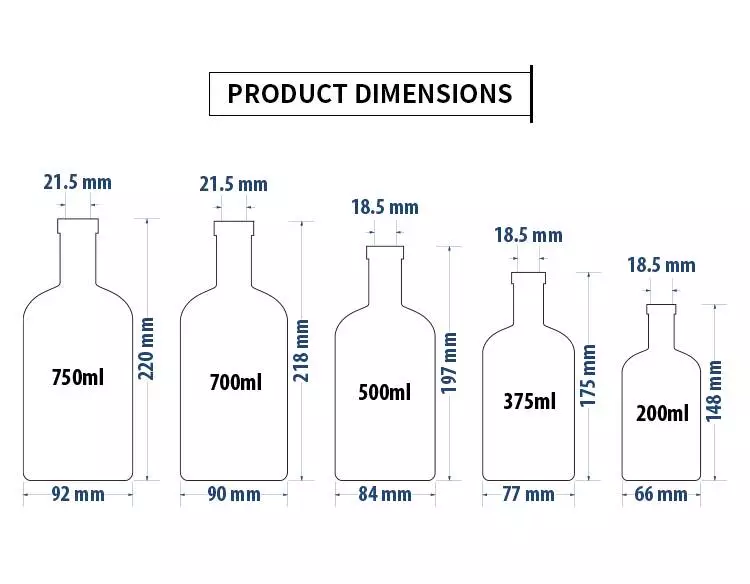 รับผลิตขวดเครื่องดื่ม ,ขวดแก้วทรงเหลี่ยม,รับผลิตขวดวอดก้า,รับผลิตขวดวิสกี้